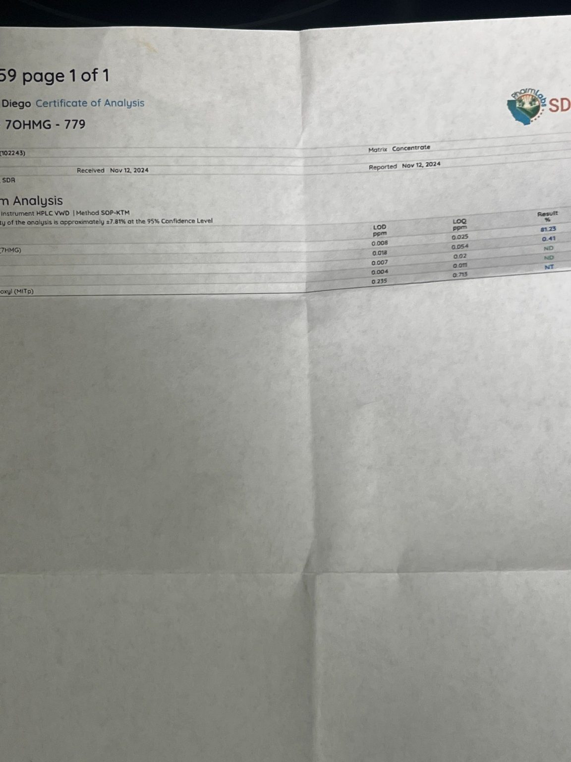 7OH Powder | 7-Hydroxy + 2-Day Shipping | Get 7OHM Today!